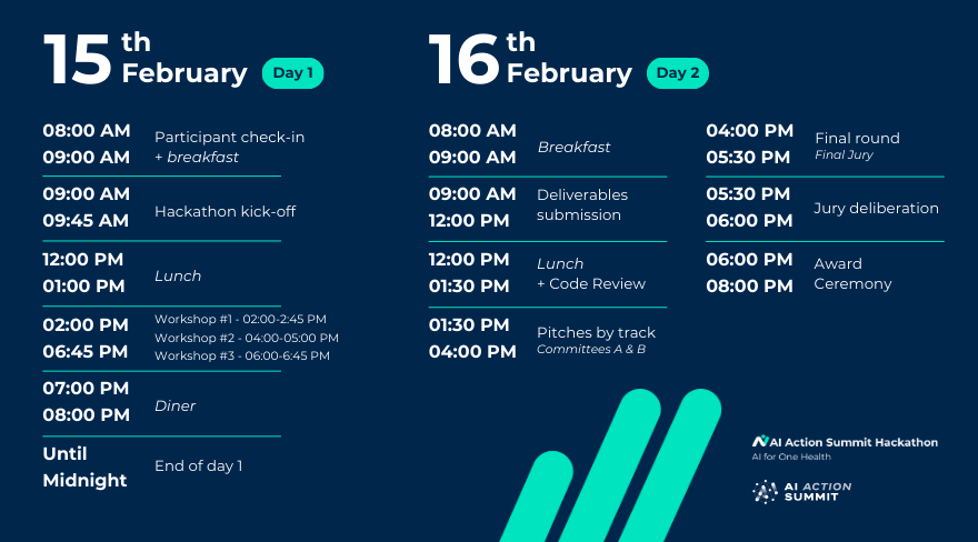 AI Hackathon - About Doctolib