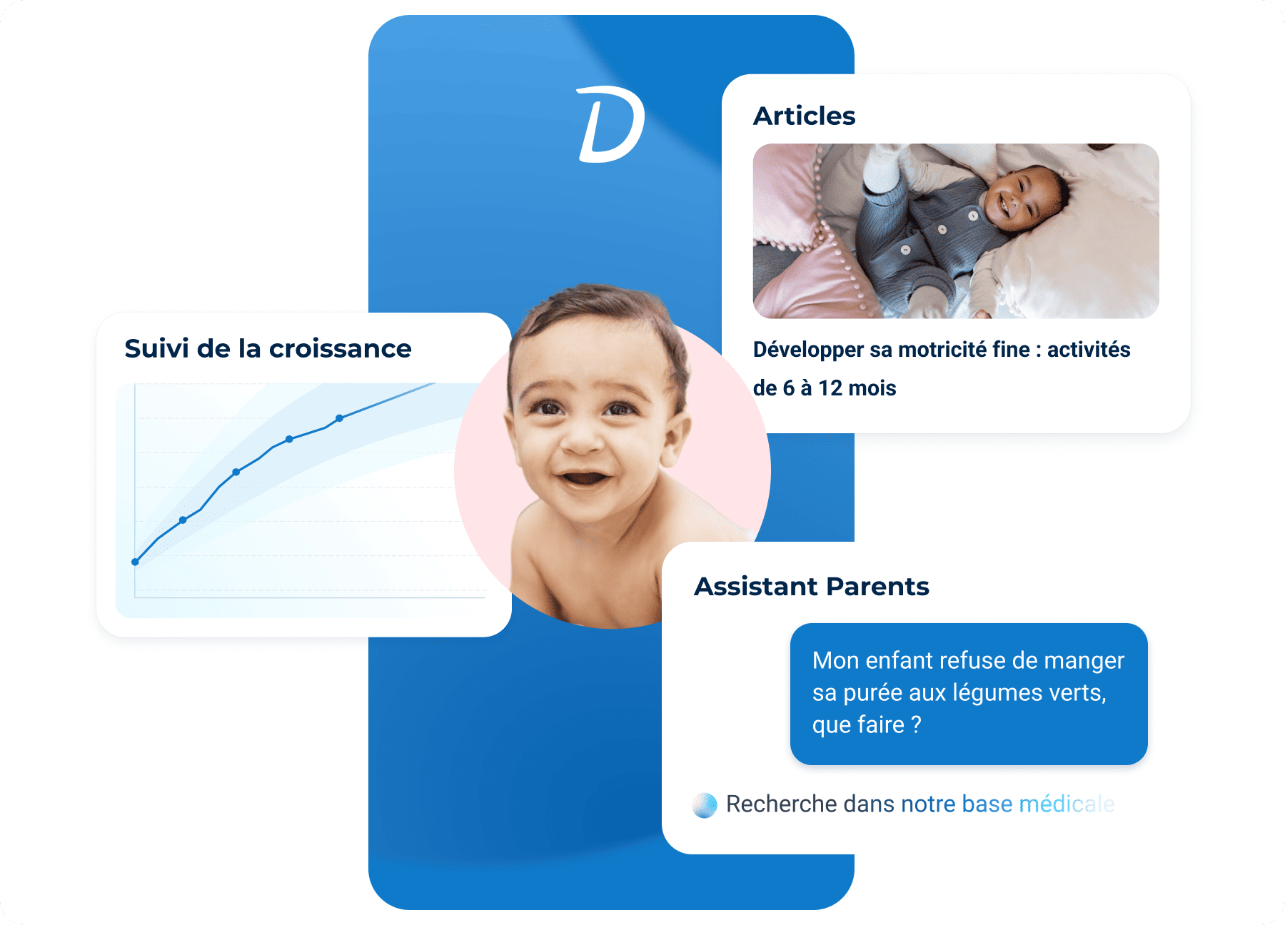 Doctolib Parents